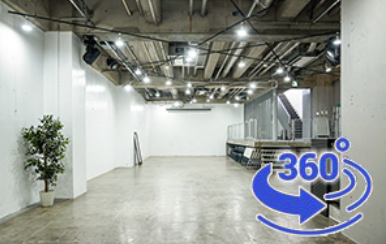 Prepare in Advance with 360° VR!